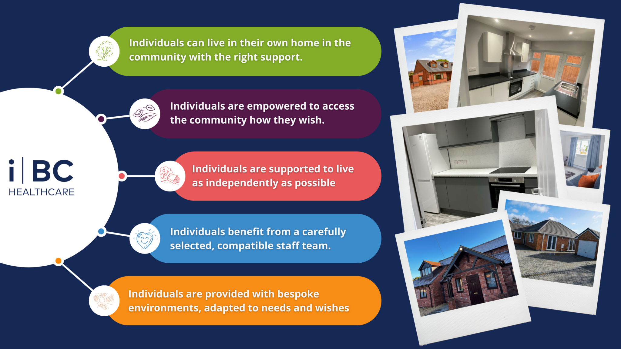 Transforming Care - IBC Healthcare