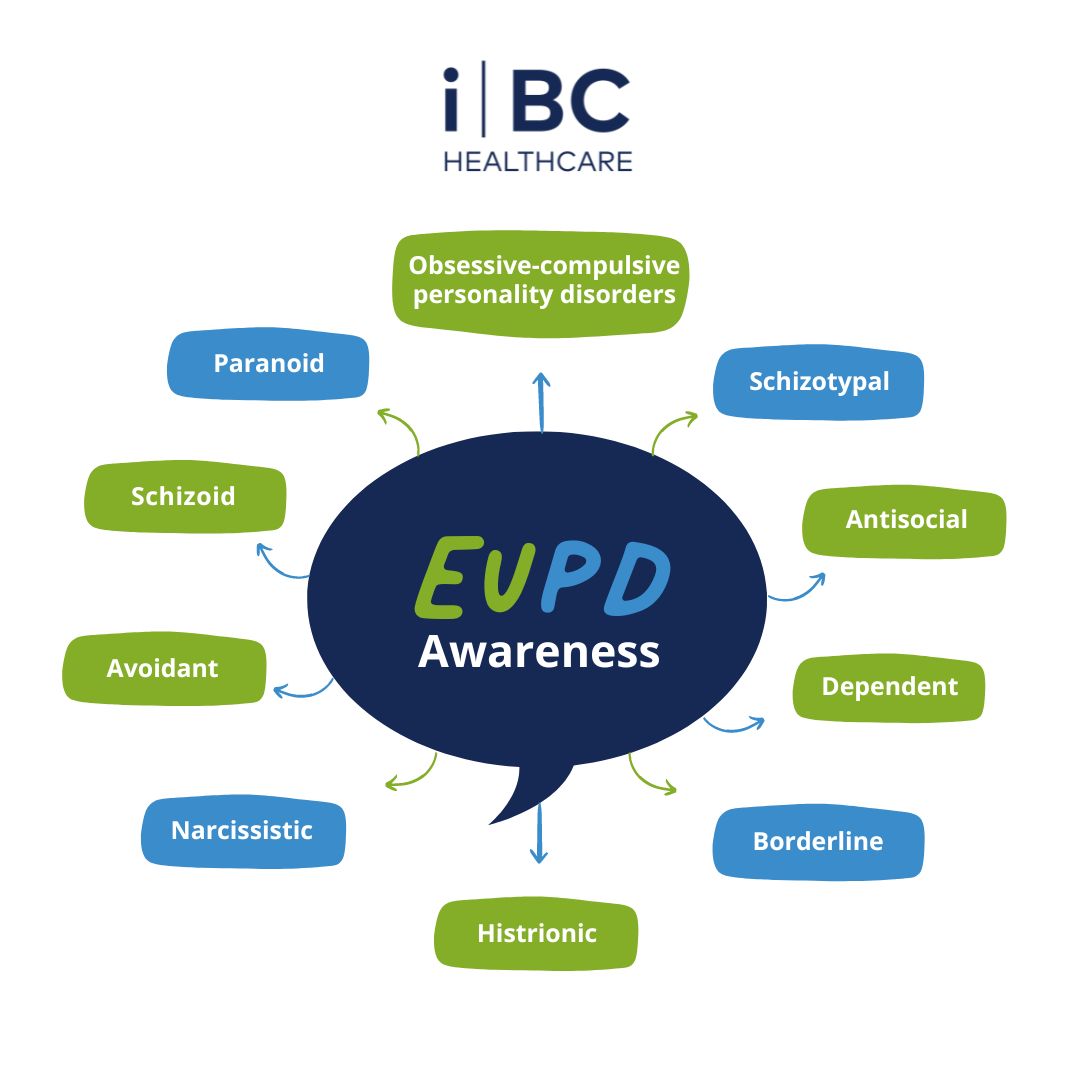 EUPD: A Complex and Misunderstood Disorder - IBC Healthcare